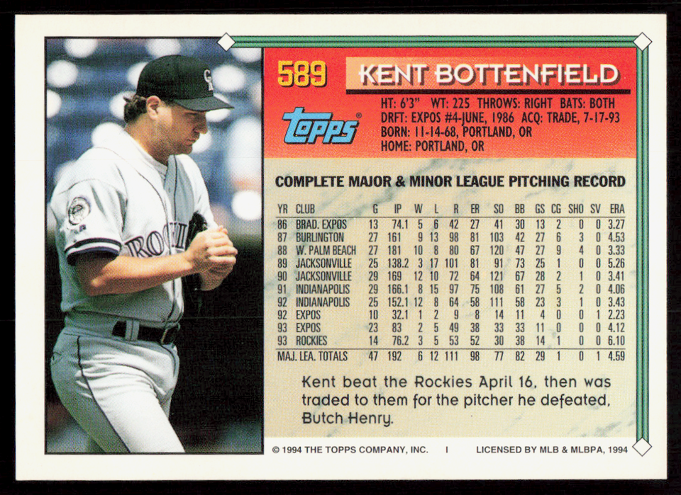 1994 Topps 589 Kent Bottenfield Colorado Rockies | eBay