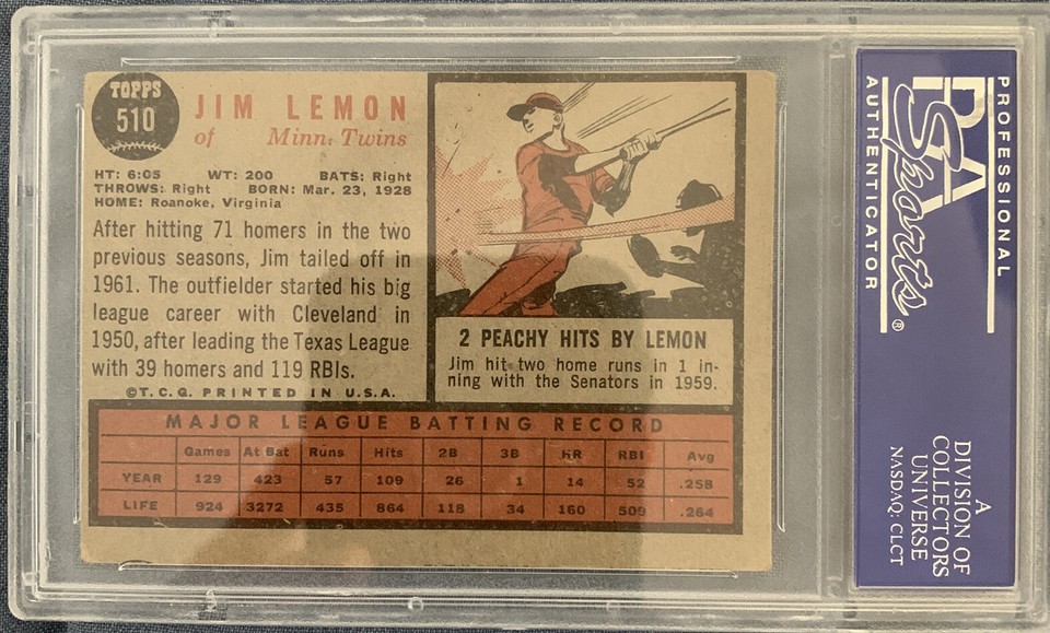Jim Lemon Autographed & Signed 1962 Topps Card #510 Twins Psa Dna ...