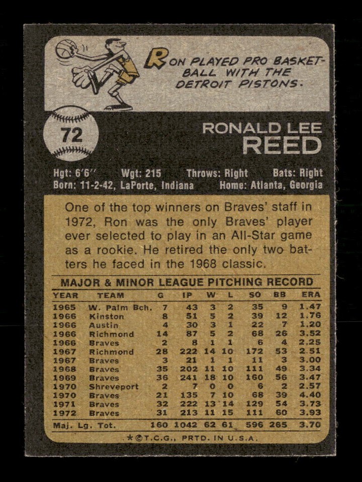 1973 Topps #72 Ron Reed Atlanta Braves VG-EX Baseball Card *D846 | eBay