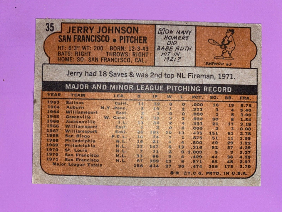 1972 Topps #35 Giants Jerry Johnson Baseball Card | eBay