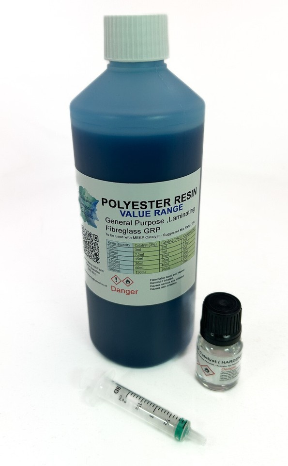 Fibreglass Repair Kit Resin GRP- 250g + 2.5 sq ft Matting- Boat Car ...