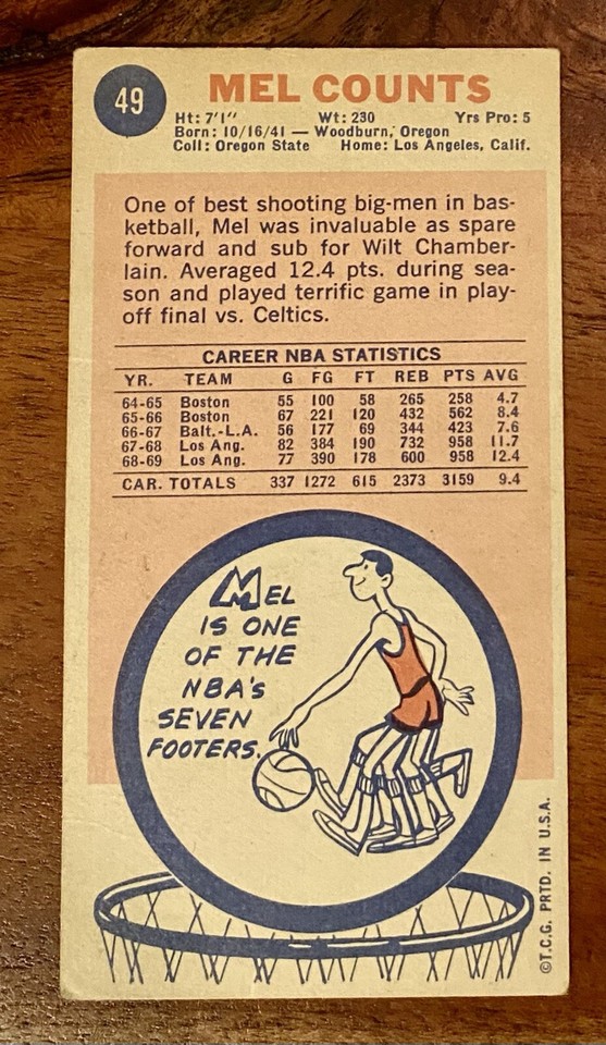 1969-70 TOPPS SIGNED MEL COUNTS ROOKIE CARD AUTO LAKERS GREAT ...