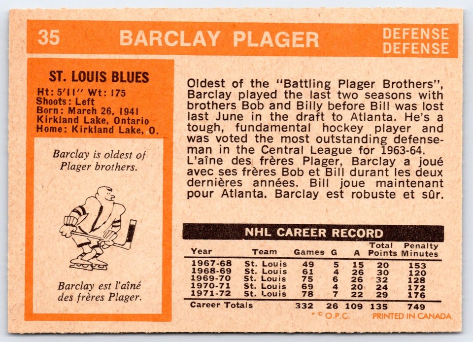 BARCLAY PLAGER 1972-73 O-PEE-CHEE 72-73 NO 35 NRMINT+ 41368 | eBay