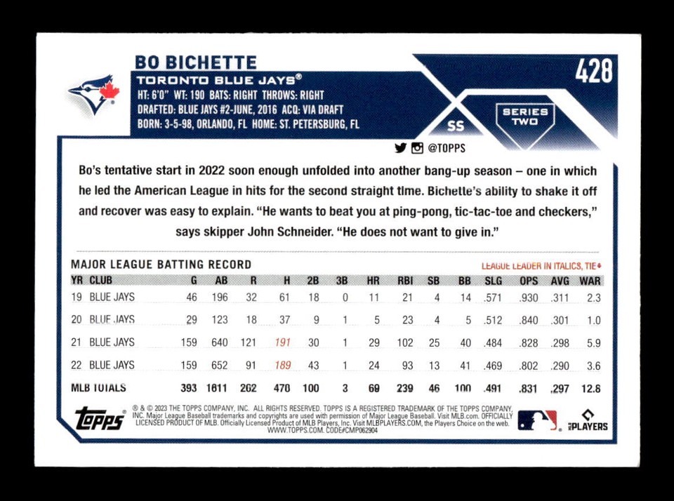 2023 Topps Bo Bitchette #428 | eBay