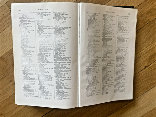 Gray’s Anatomy 1948 Copyright -25th Edition, Charles M. Goss-Vintage HC ...