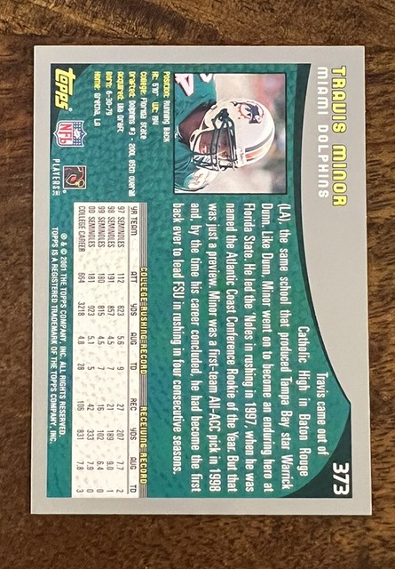 2001 Topps - #373 Travis Minor (RC) for sale online | eBay
