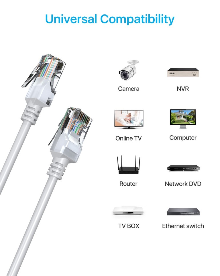 ZOSI 2-Pack 100ft Cat5e Ethernet Security Cameras RJ45 POE Cable ...