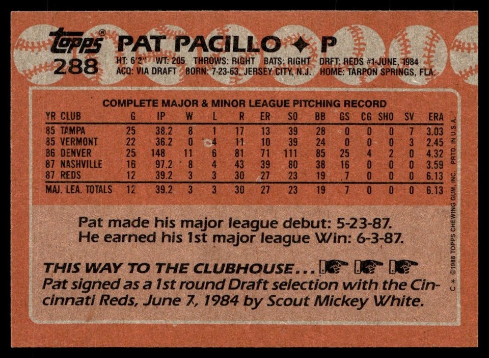 1988 Topps Pat Pacillo Cincinnati Reds #288 | eBay