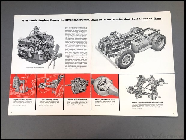 1962 International Harvester Sightliner Semi Truck Vintage Brochure ...