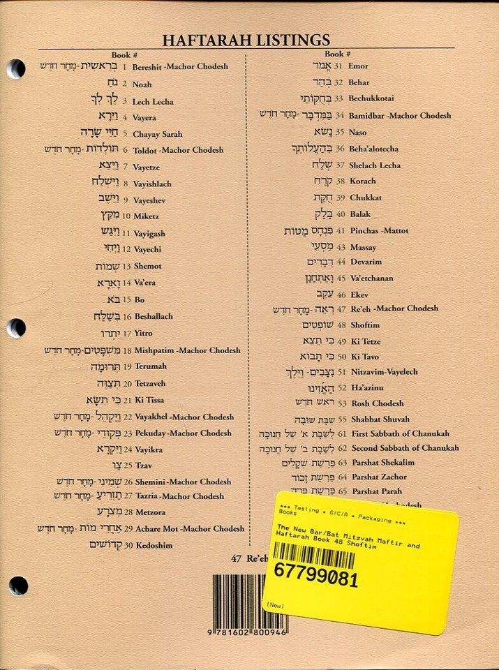 KTAV Publishing House - The New Bar/Bat Mitzvah Maftir and Haftarah ...