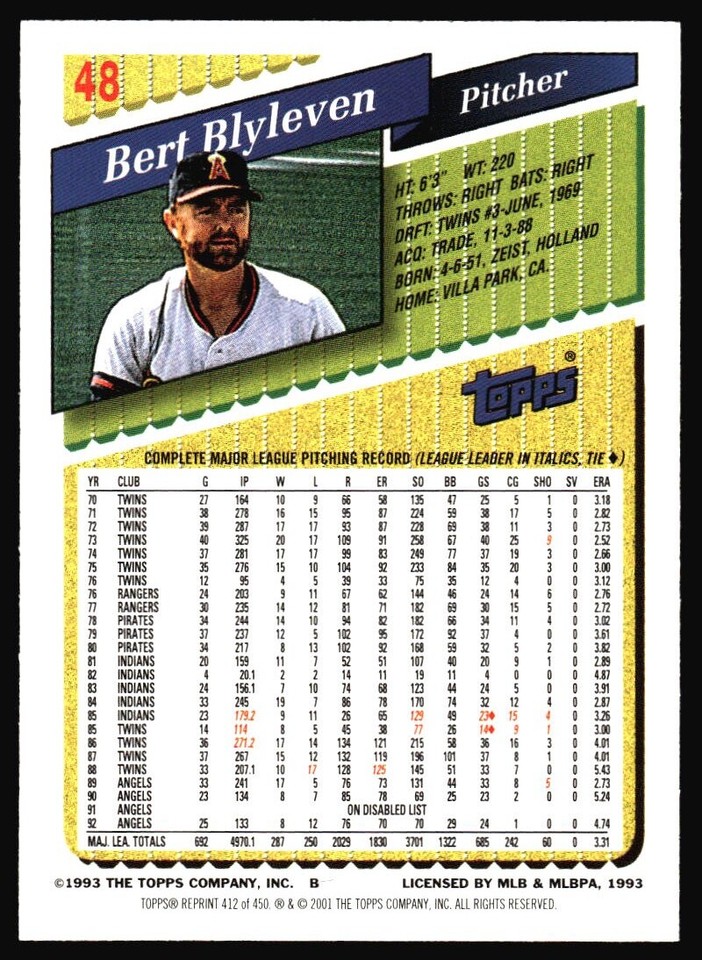 2001 Topps Archives Bert Blyleven #412 California Angels | eBay