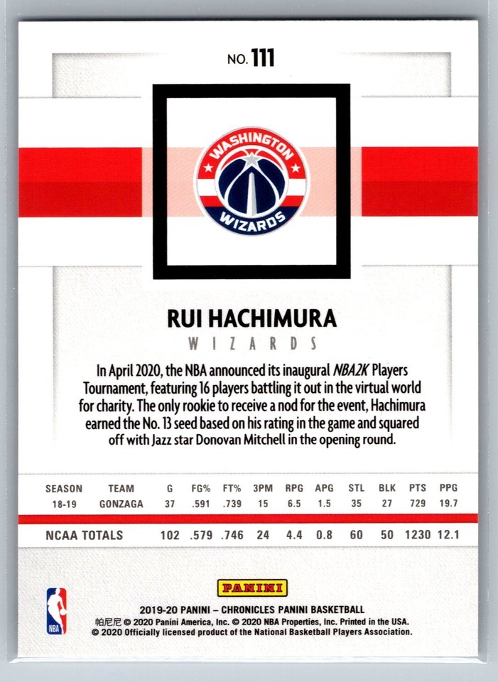 2019-20 Panini Chronicles Panini Rui Hachimura Rookie Pink Parallel RC ...