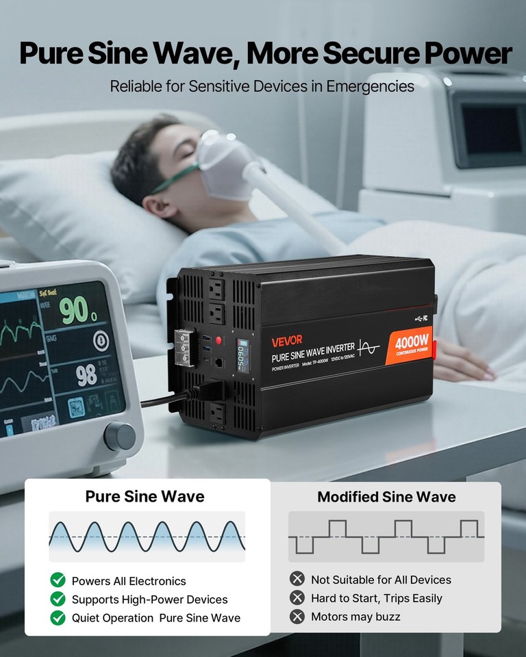 US 4000W Power Inverter, 12V DC to 120V AC Pure Sine Wave Inverter ...