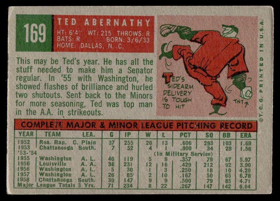1959 Topps Ted Abernathy Washington Senators #169 | eBay