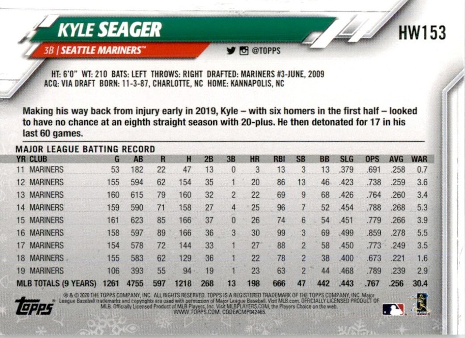 2020 Topps Holiday Kyle Seager Seattle Mariners #HW153 MLB Baseball | eBay