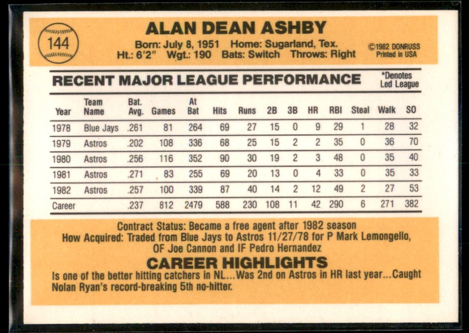1983 Donruss Alan Ashby #144 Houston Astros | eBay