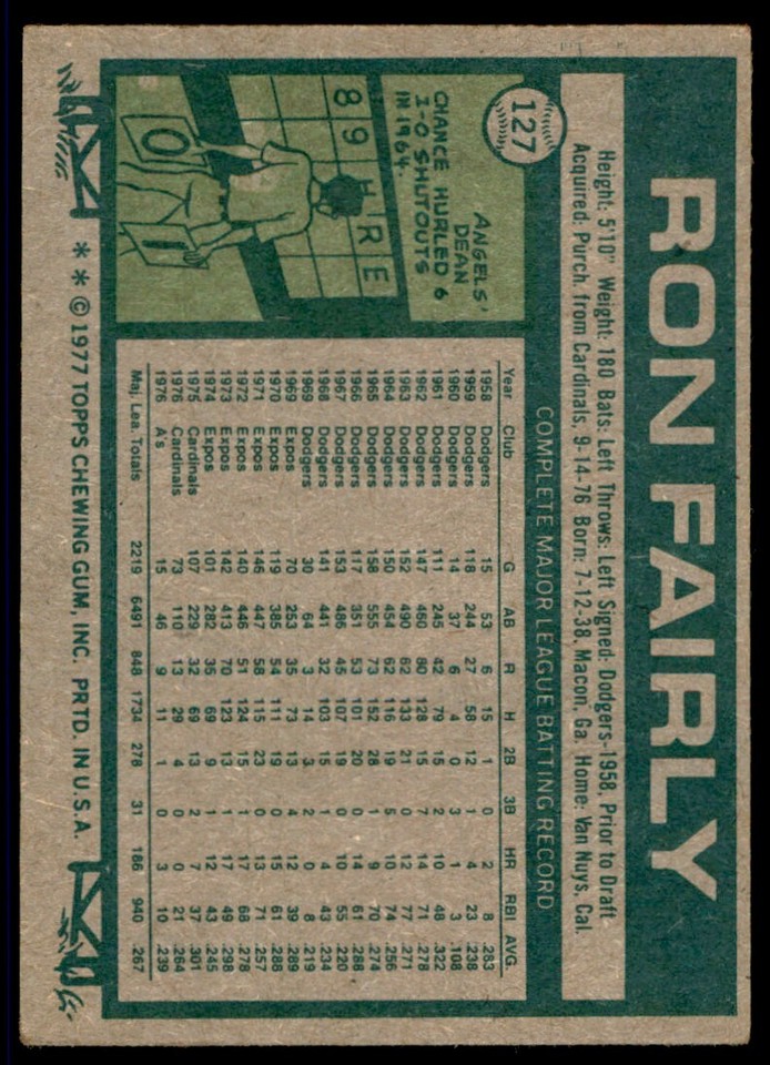 1977 TOPPS RON FAIRLY. OAKLAND ATHLETICS #127 | eBay