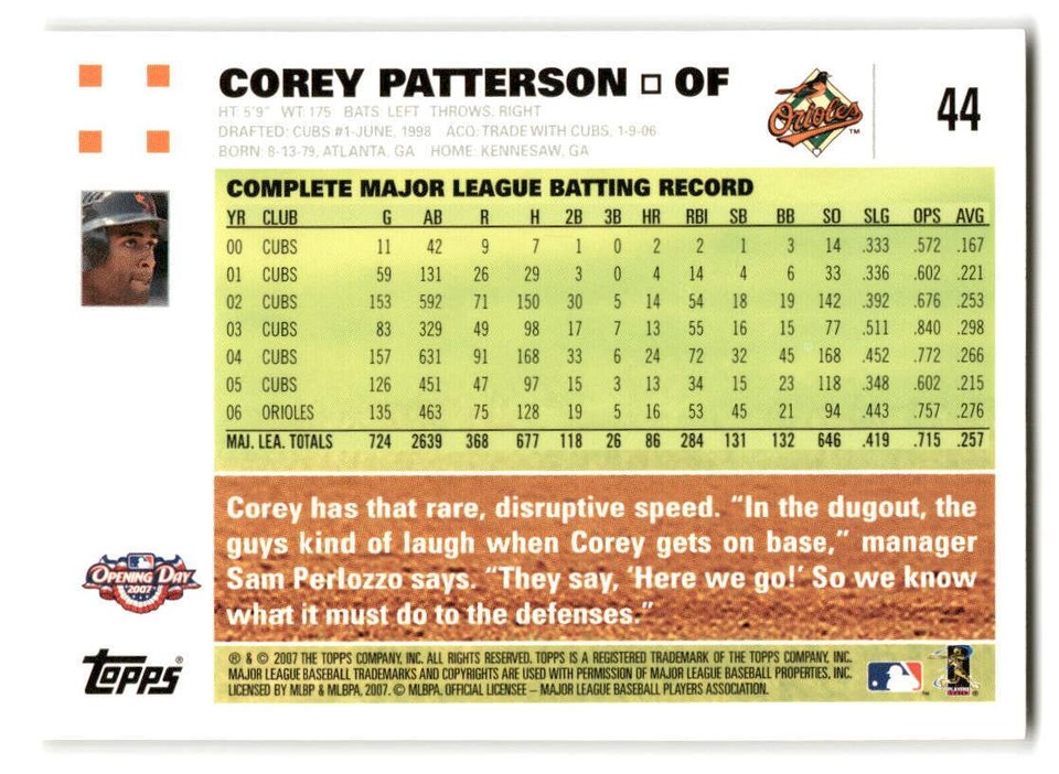 Corey Patterson 2007 Topps Opening Day Baseball #44 Baltimore Orioles ...