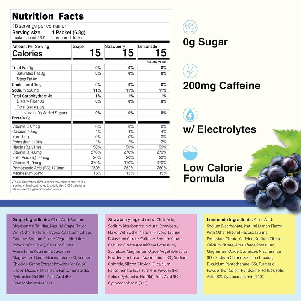 4C Energy Rush Stix Variety Pack Lemonade Strawberry Grape 18ct | eBay