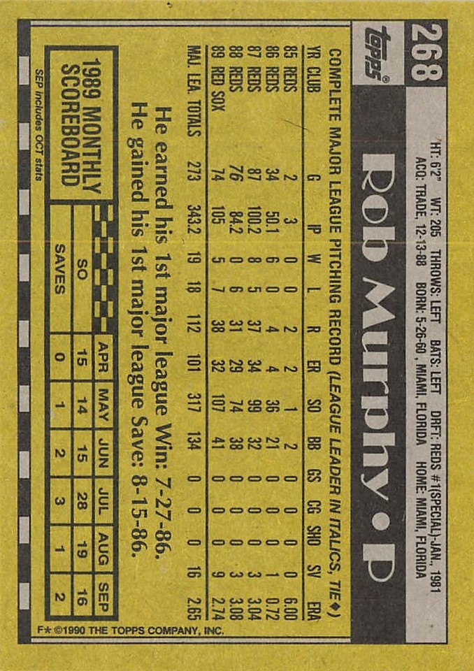 1990 Topps #268 Rob Murphy Boston Red Sox | eBay