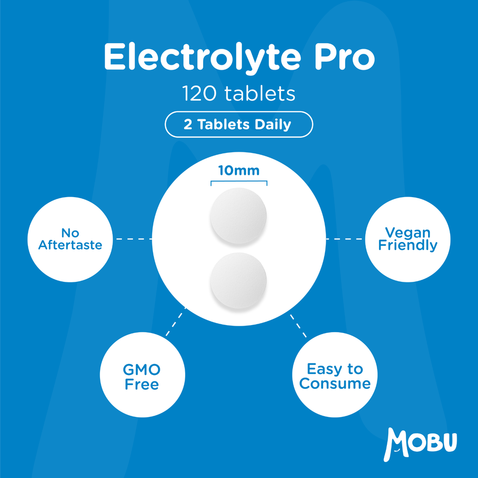 Electrolyte Pro Tablets - Hydration Sodium Magnesium Potassium Salt ...