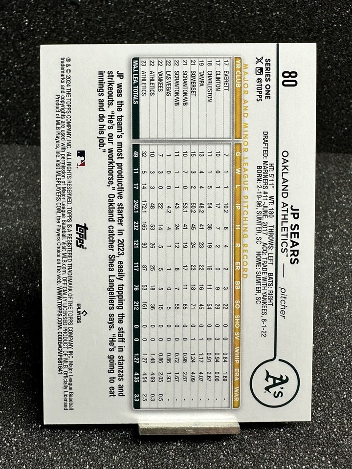 2024 Topps Series 1 JP SEARS Easter Foil Parallel #80 FREE SHIPPING | eBay