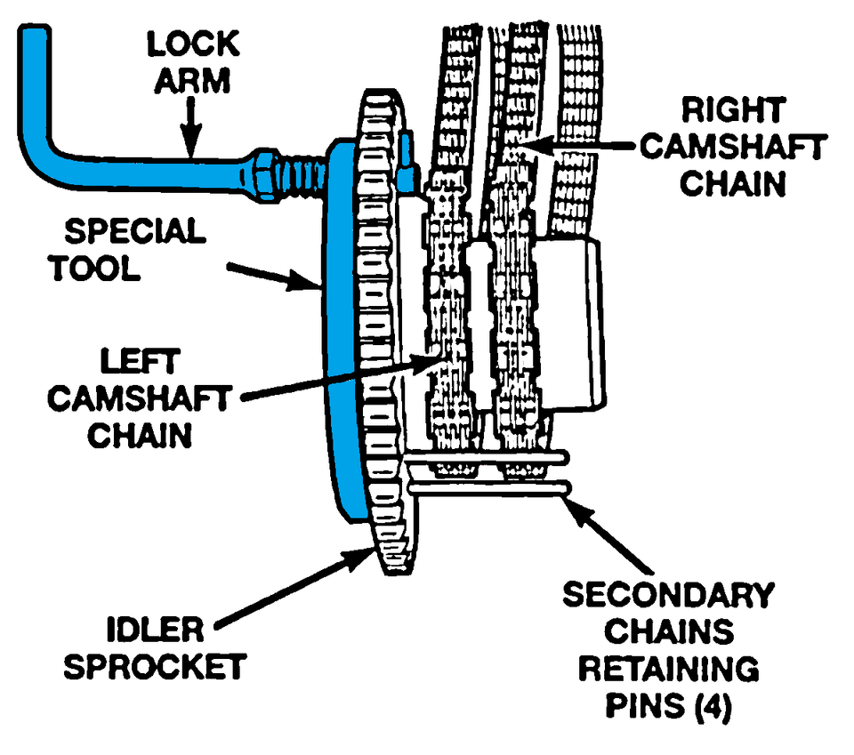 Must-Have! Compatible 8515A Secondary Camshaft Chain Holder 522902 8429 ...