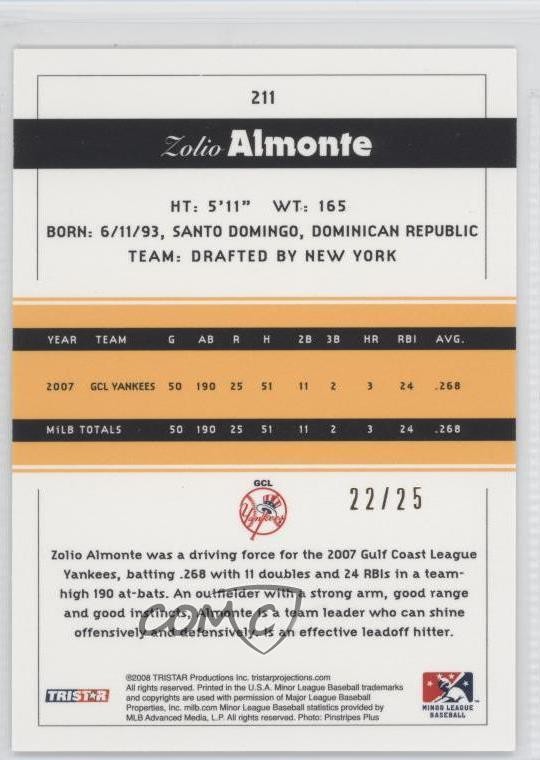 2008 TRISTAR PROjections Yellow Reflectives /25 Zoilo Almonte Zolio ...