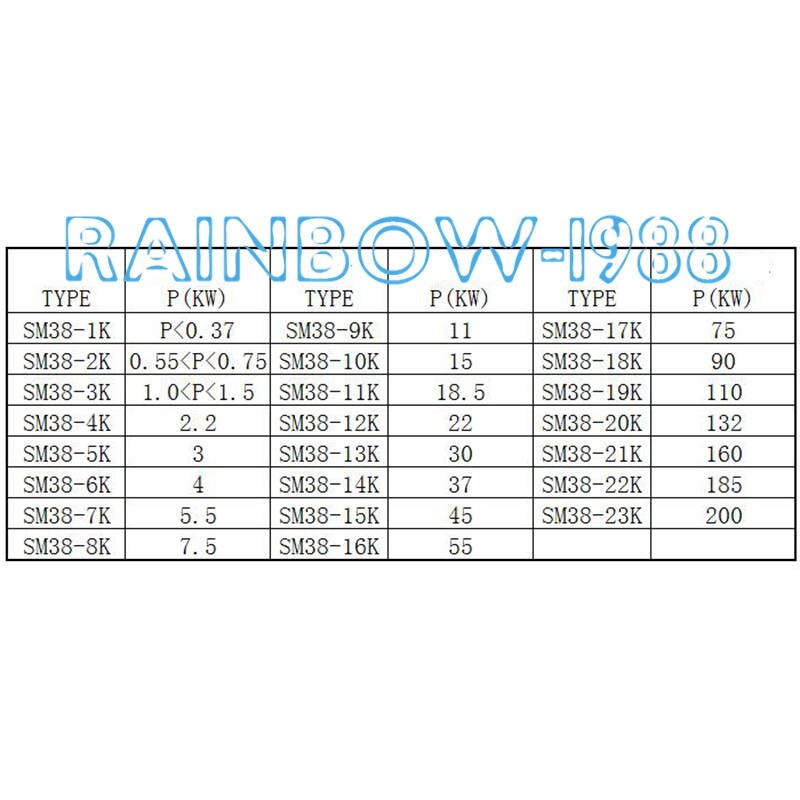 3-phase electron Arc extinguisher SM38-7K anti-interference Spark ...
