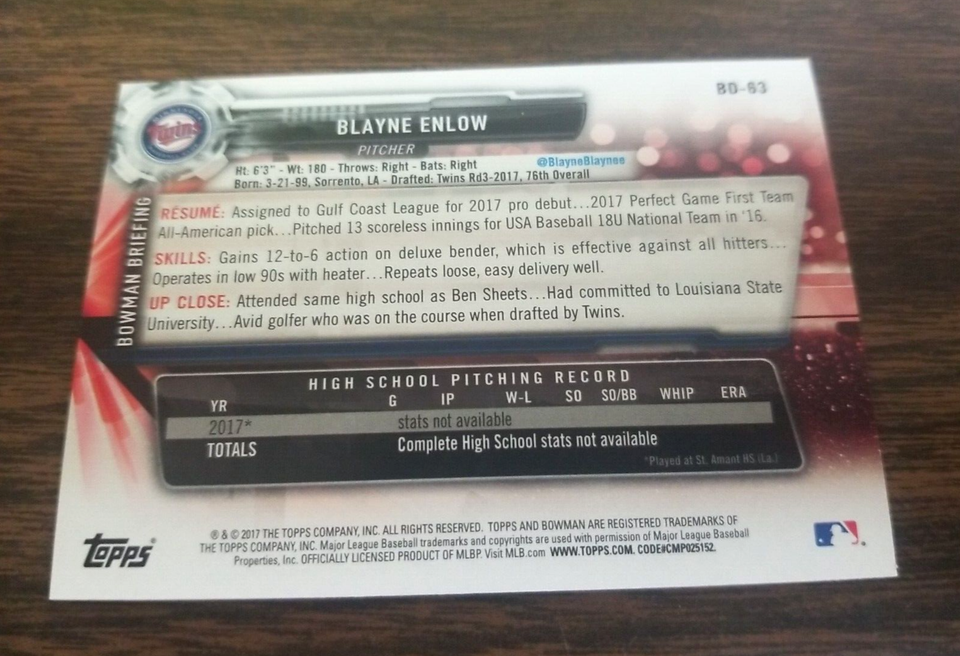 BLAYNE ENLOW 2017 1st BOWMAN DRAFT #BD-63 TWINS (FIRST ROOKIE PROSPECT ...