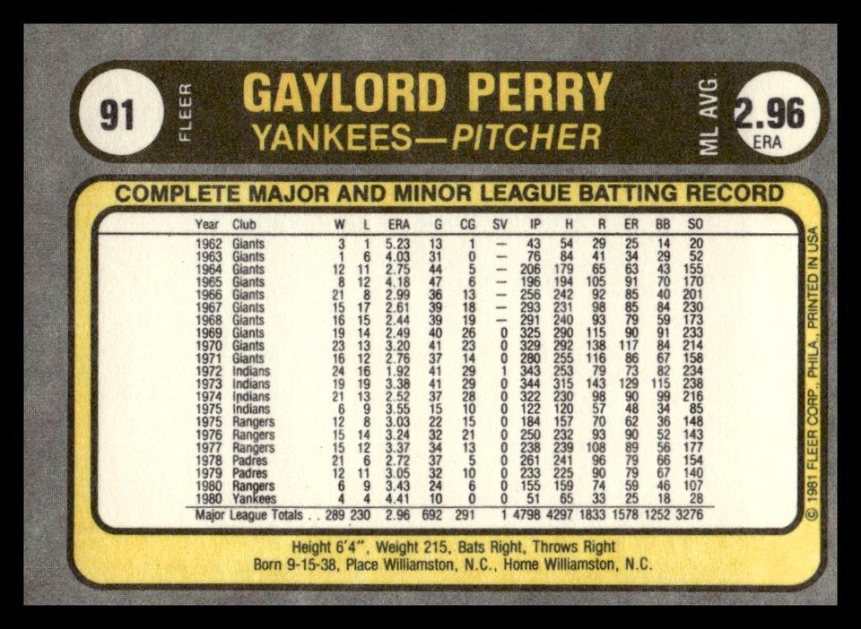 1981 Fleer #91 Gaylord Perry New York Yankees | eBay