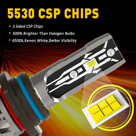 Headlights LED Bulbs HIR2 9012 High Beams for Ford Ranger 2019 6000K | eBay