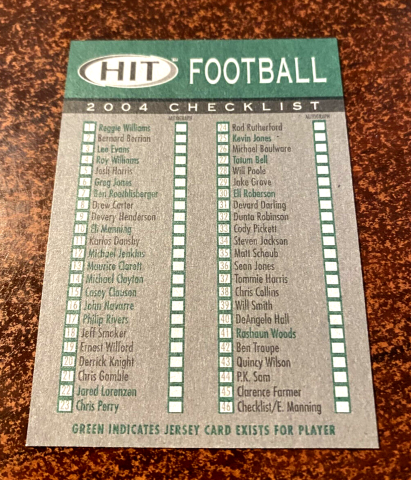 2004 Sage HIT Football ELI MANNING Green " CHECKLIST " #10 Rookie RC | eBay