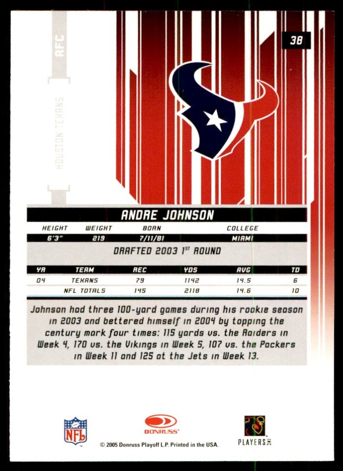 2005 Donruss Rookies & Stars Andre Johnson Football Cards #38 | eBay
