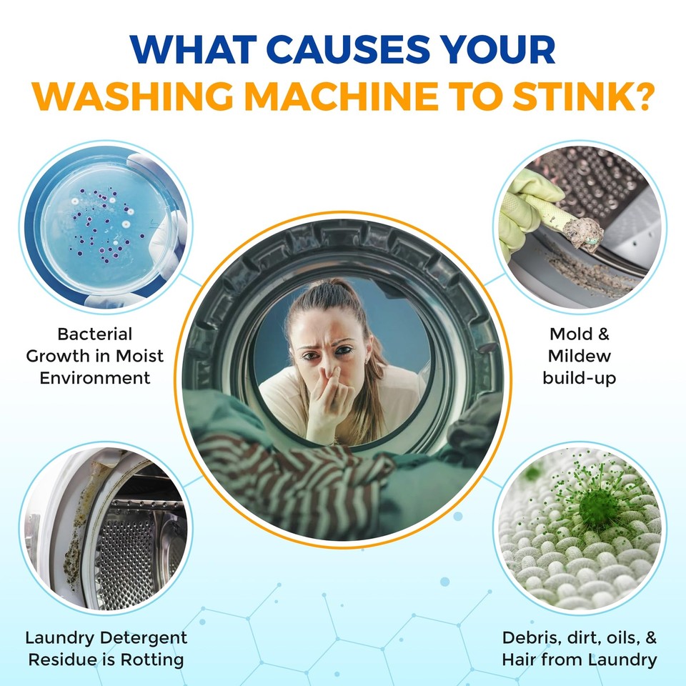 Bastion Washing Machine Cleaner, Deodorizer, & Descaler 6-Pack - 3 ...