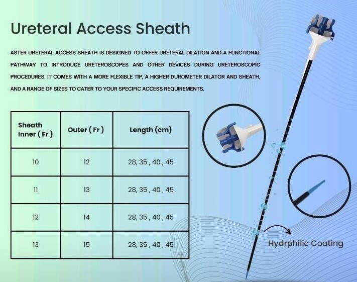 1 New Ureteral Access sheath 28/35/40/45Cms ^ I.D/O.D 10/12, 11/13, 12/ ...