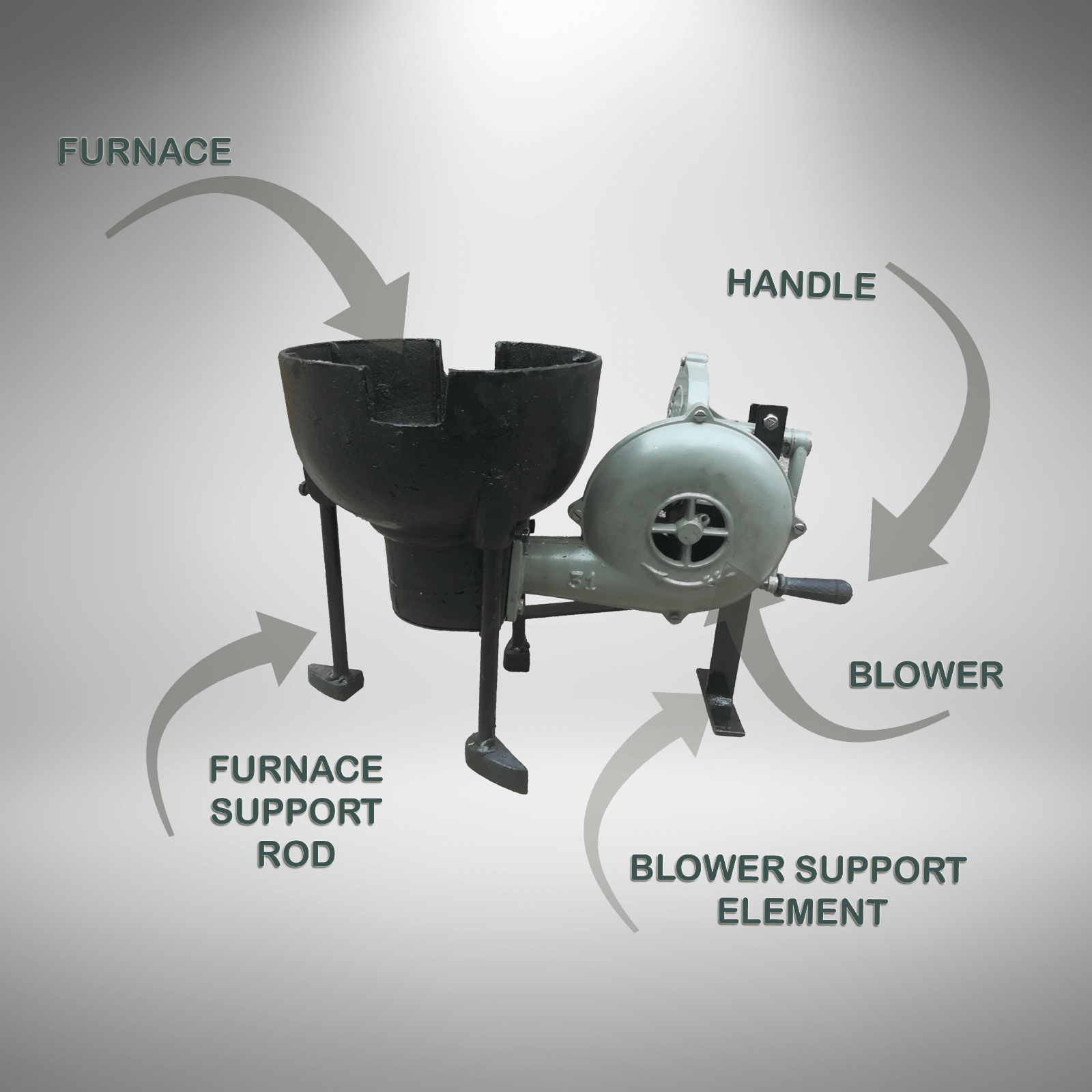 Blacksmith's Large Forge Furnace with Hand Blower Pedal Type Handle Fan ...