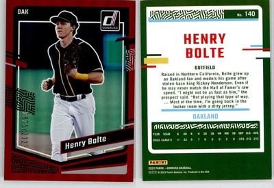 Henry Bolte 2023 Donruss Holo Red #140 /2023 Athletics | eBay
