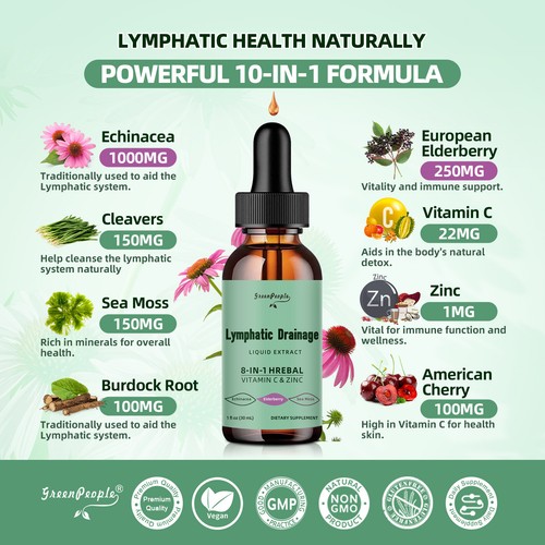 Lymphatic Drainage Drops - Lymph Detox Cleanse For Immune Support - 1 ...