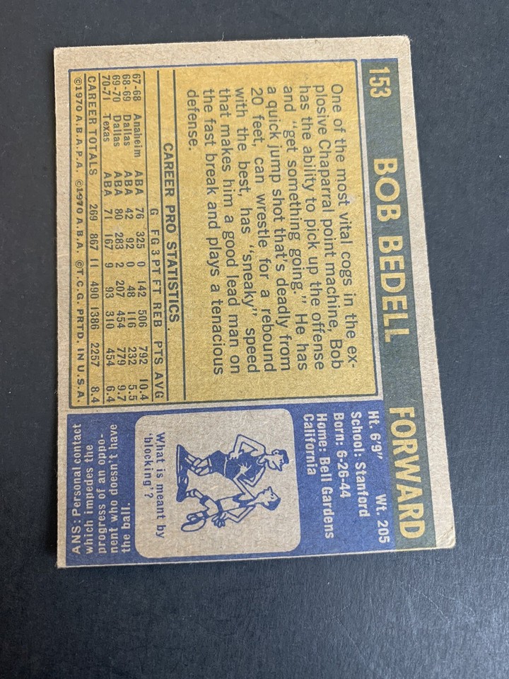 1971-72 Topps Basketball #153 Bob Bedell EX- Soft Texas Chaparrals ABA Stanford | eBay