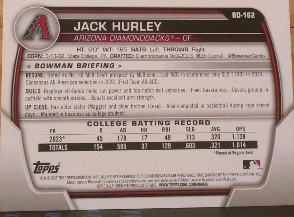 2023 Bowman Draft Jack Hurley 1st #BD-162 | eBay