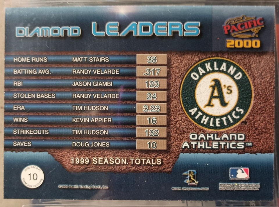 2000 Pacific Diamond Leaders (#10) Matt Stairs Jason Giambi Tim Hudson ...