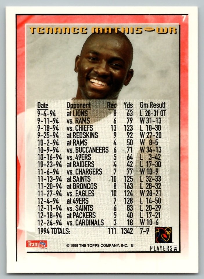 1995 TOPPS TERANCE MATHIS ATLANTA FALCONS #7 | eBay