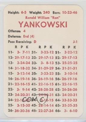 1975 APBA Football 1974 Season Ron Yankowski | eBay