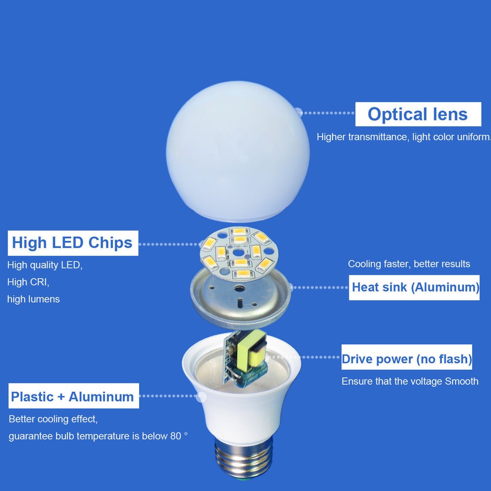 12x E27 A16/A50 LED Light Globe Bulb Lamp 3W AC/DC12V No Flicker ...