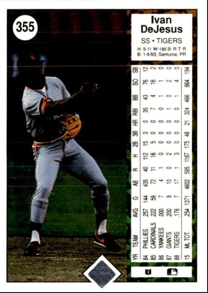 1989 Upper Deck Ivan DeJesus Detroit Tigers #355 | eBay