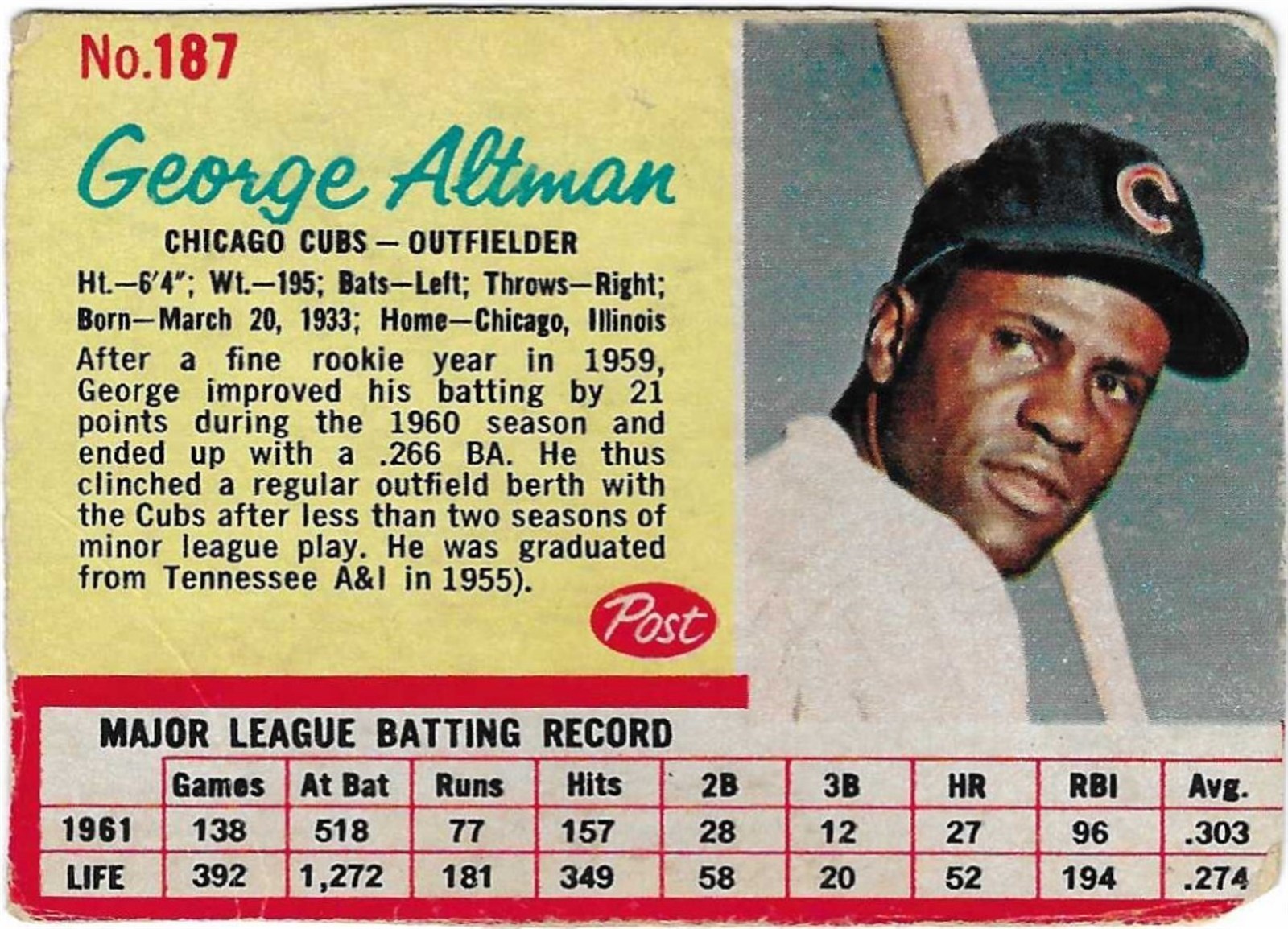1962 POST - #187 GEORGE ALTMAN (CUBS)!! GREAT CARD!! | eBay