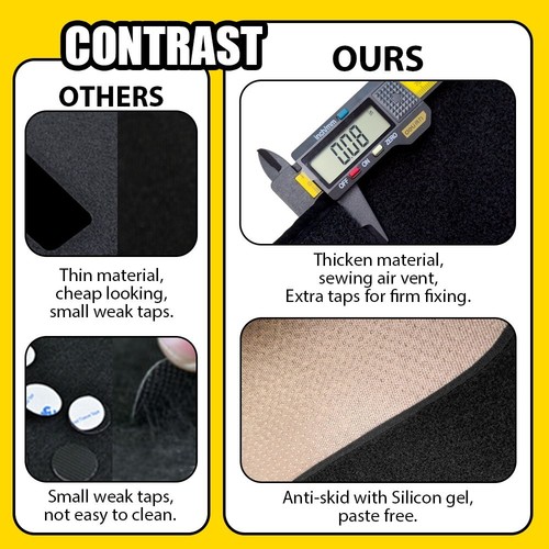 Car Dashboard DashMat Dash Mat Sun Cover Pad For Ford Maverick 2022 ...