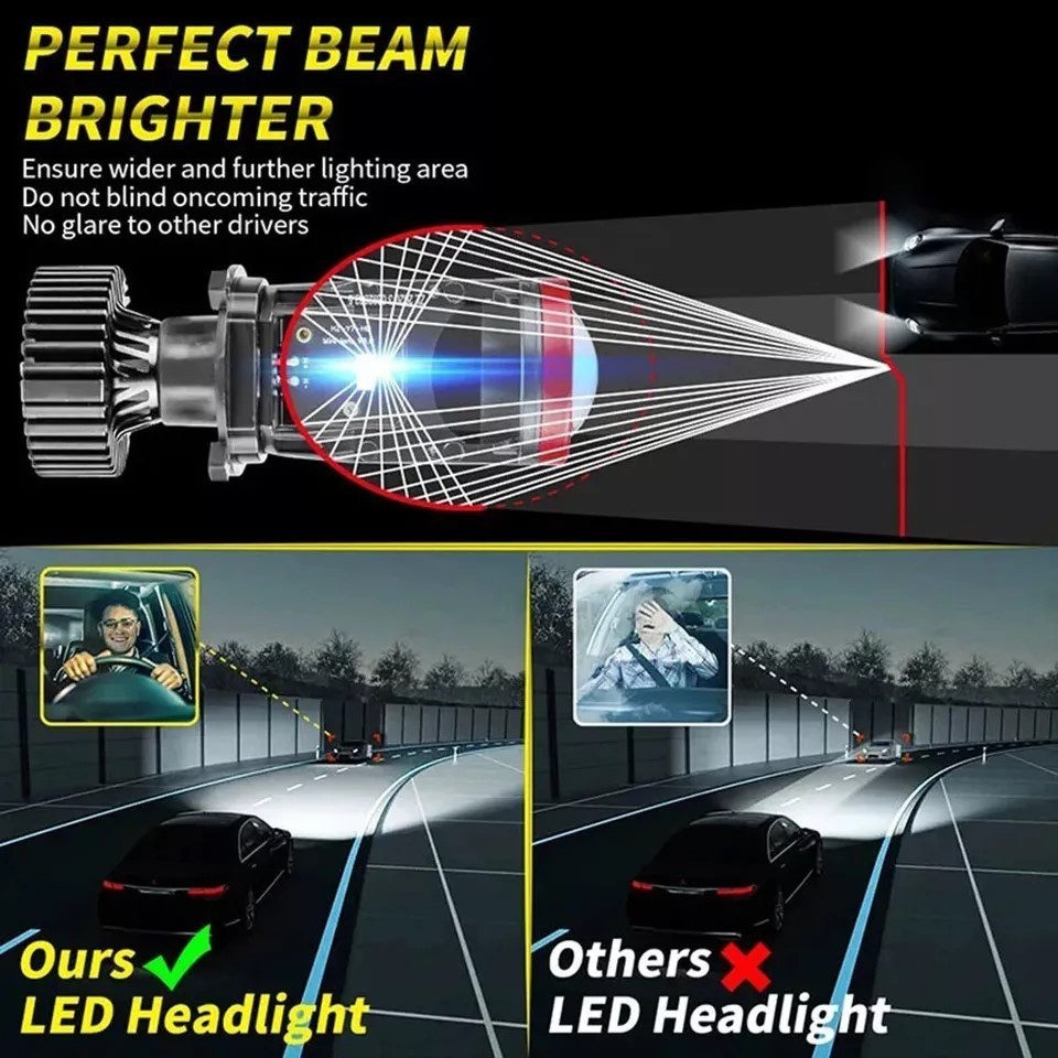 2PCS Mini H4 Laser LED Projector Hyperboloid Len 36000LM Headlight ...