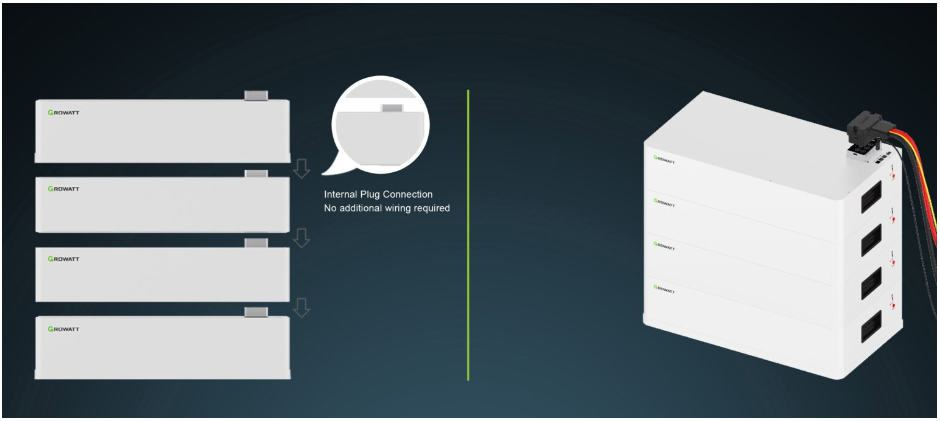 Growatt AXE LV 5.0L 5kwh Modular Lithium Battery with Cable and Base ...